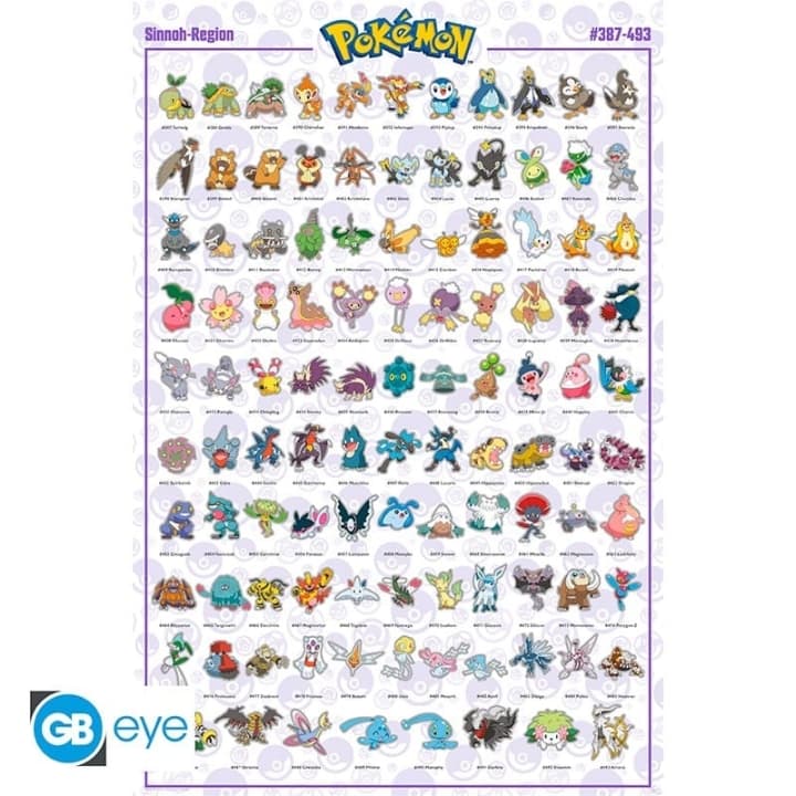 Abysse POKEMON Poster Maxi 91- Sinnoh Pokemon – Omdömen - Hållbarhet
